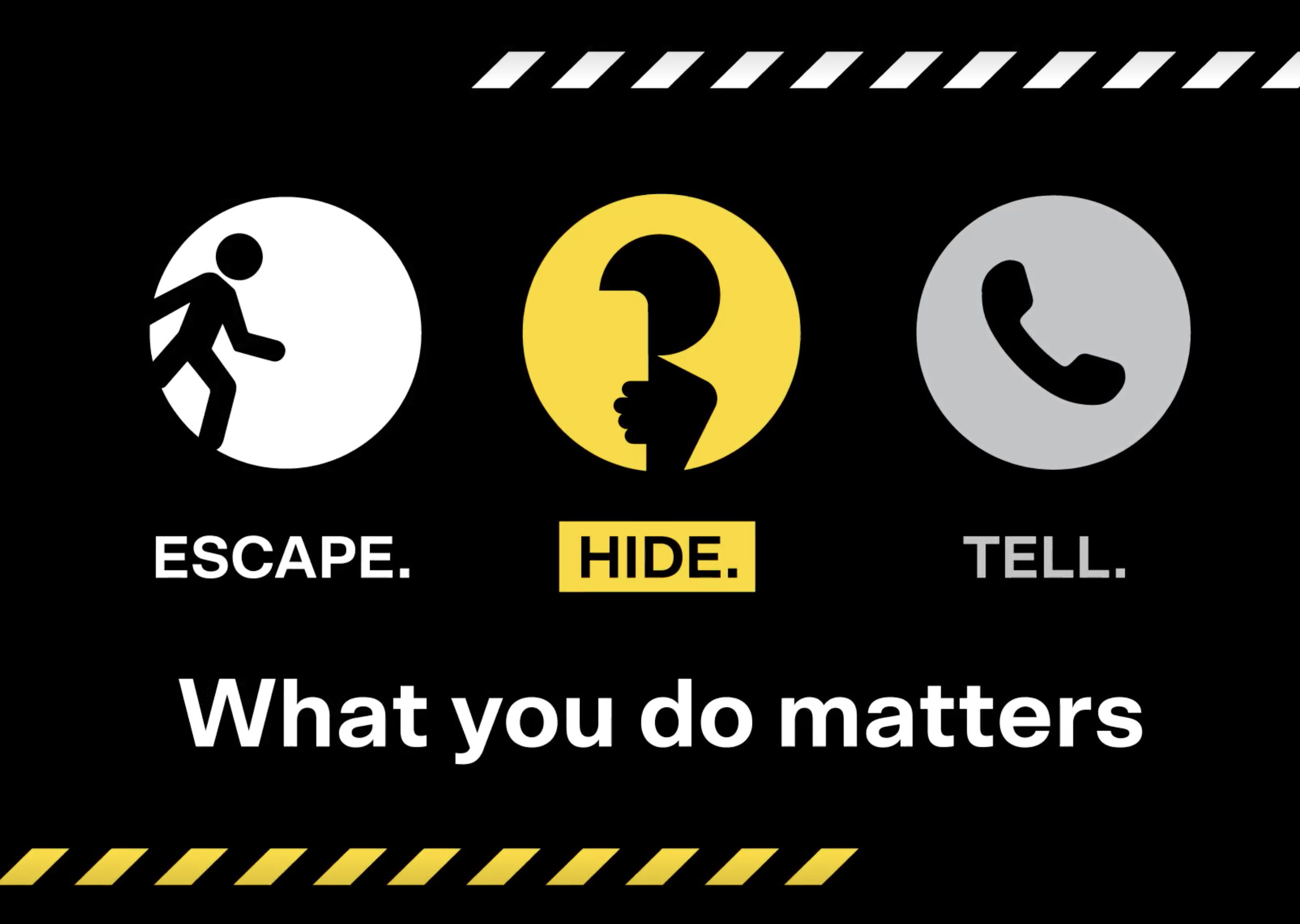 Escape. Hide. Tell. – Will Wood